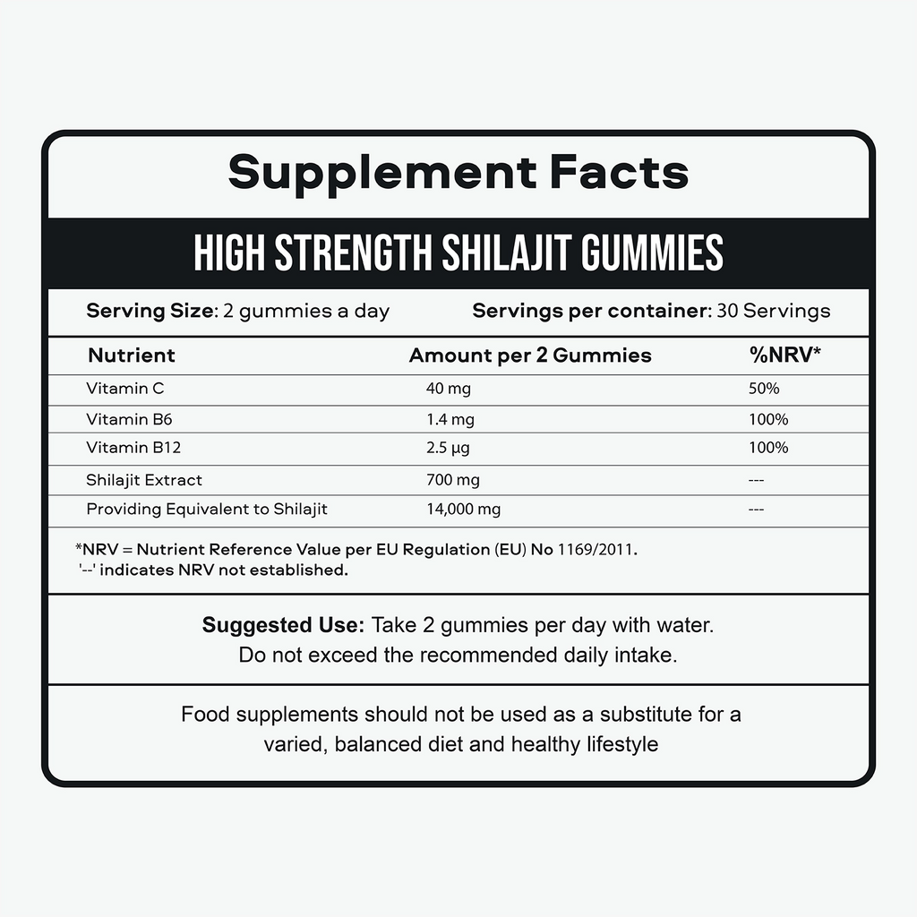 Shilajit Gummies – BetterMan Labs