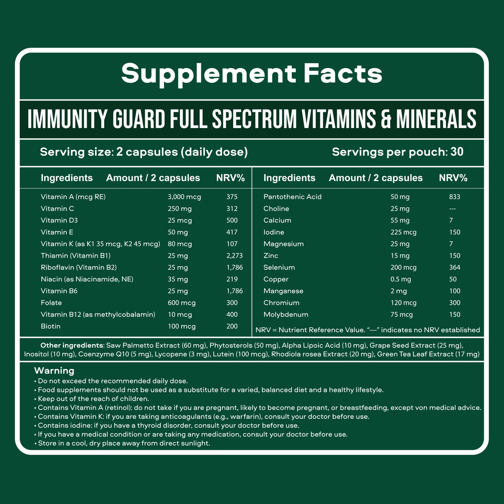 Immunity Guard | Full Spectrum Multivitamins – BetterMan Labs